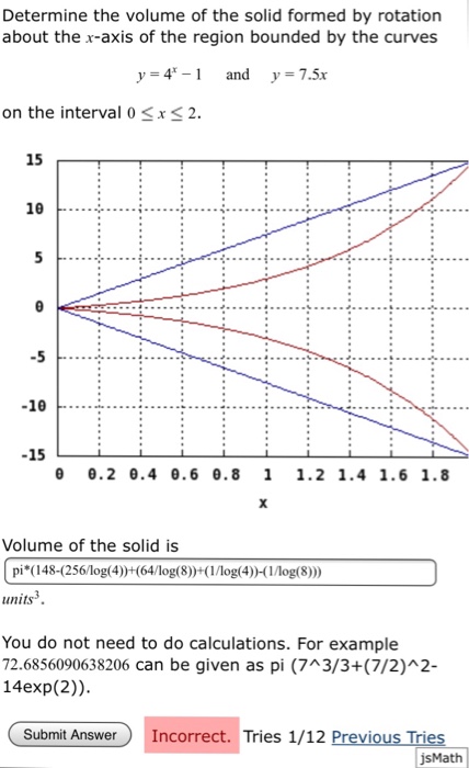 Solved Determine the volume of the solid formed by rotation | Chegg.com