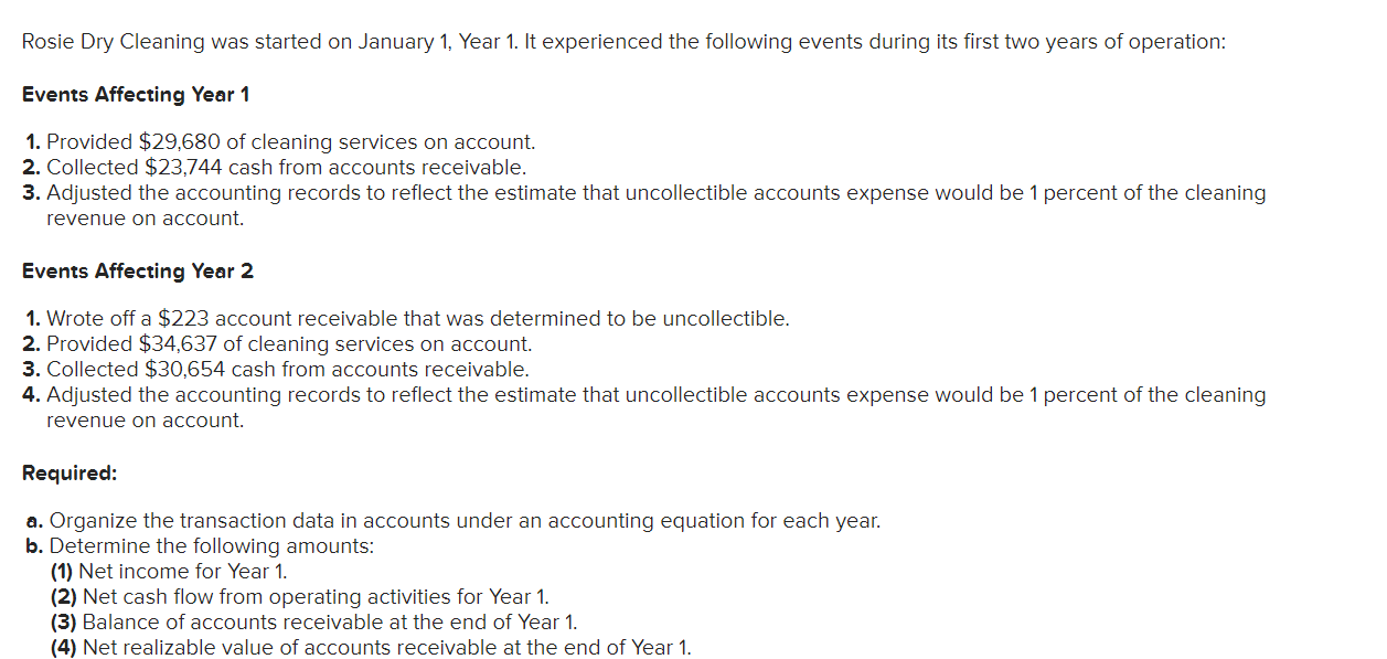 Solved Events Affecting Year 1 1. Provided $29,680 of | Chegg.com