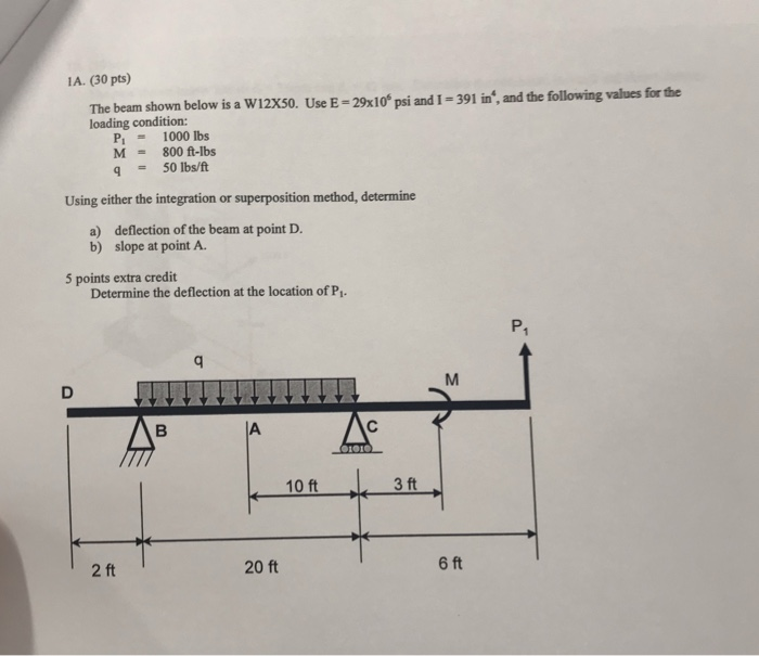 IA. (30 pts) The beam shown below is a W12x50. Use | Chegg.com