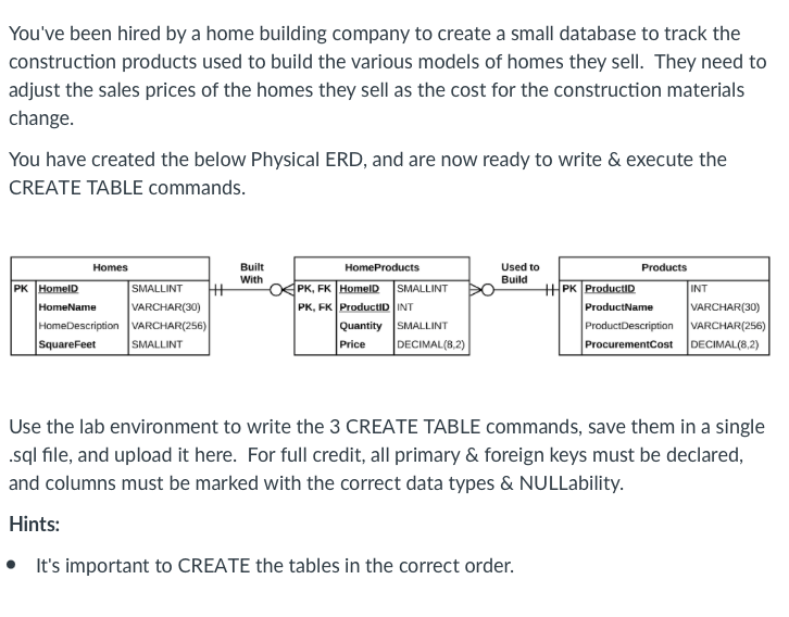 Solved You've been hired by a home building company to | Chegg.com