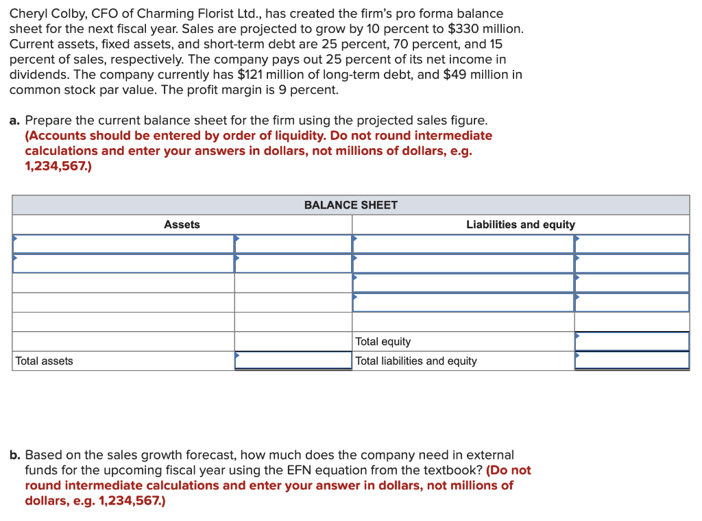 Solved Cheryl Colby, CFO of Charming Florist Ltd., has | Chegg.com
