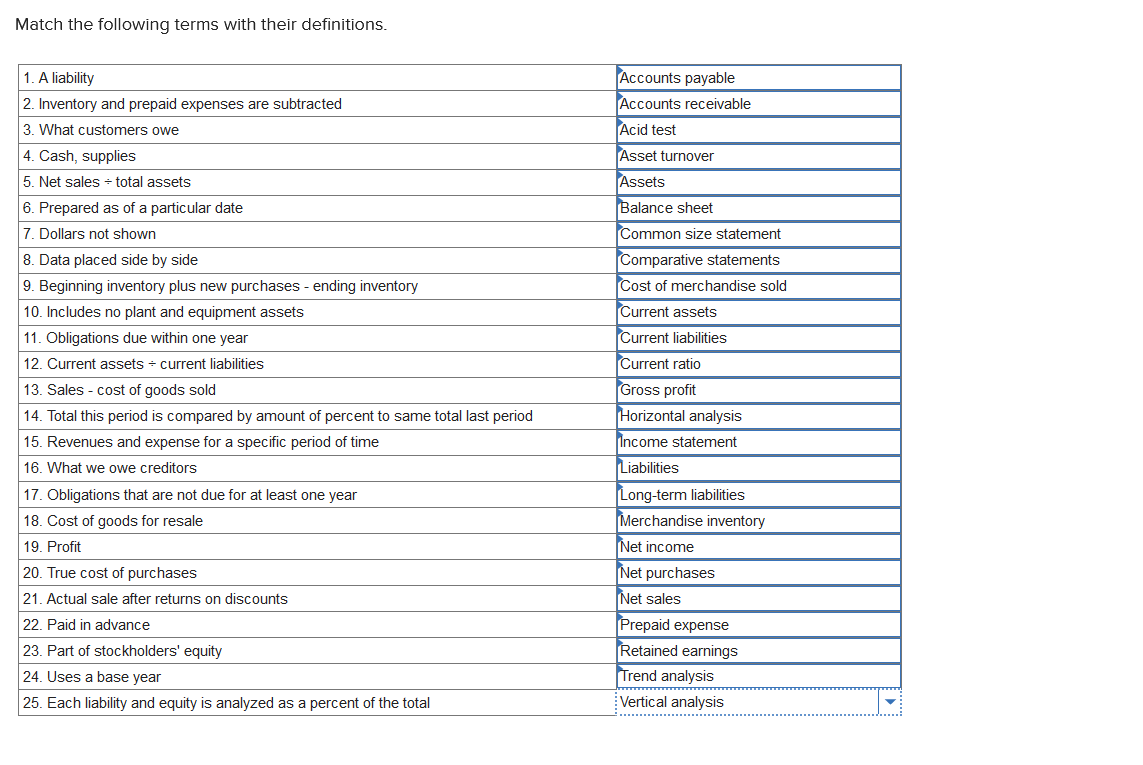 Solved Match the following terms with their definitions. | Chegg.com Solved Match the following terms with their definitions. | Chegg.com