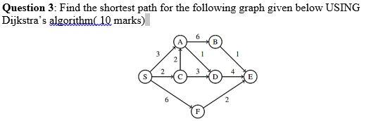 Solved Question 3: Find the shortest path for the following | Chegg.com
