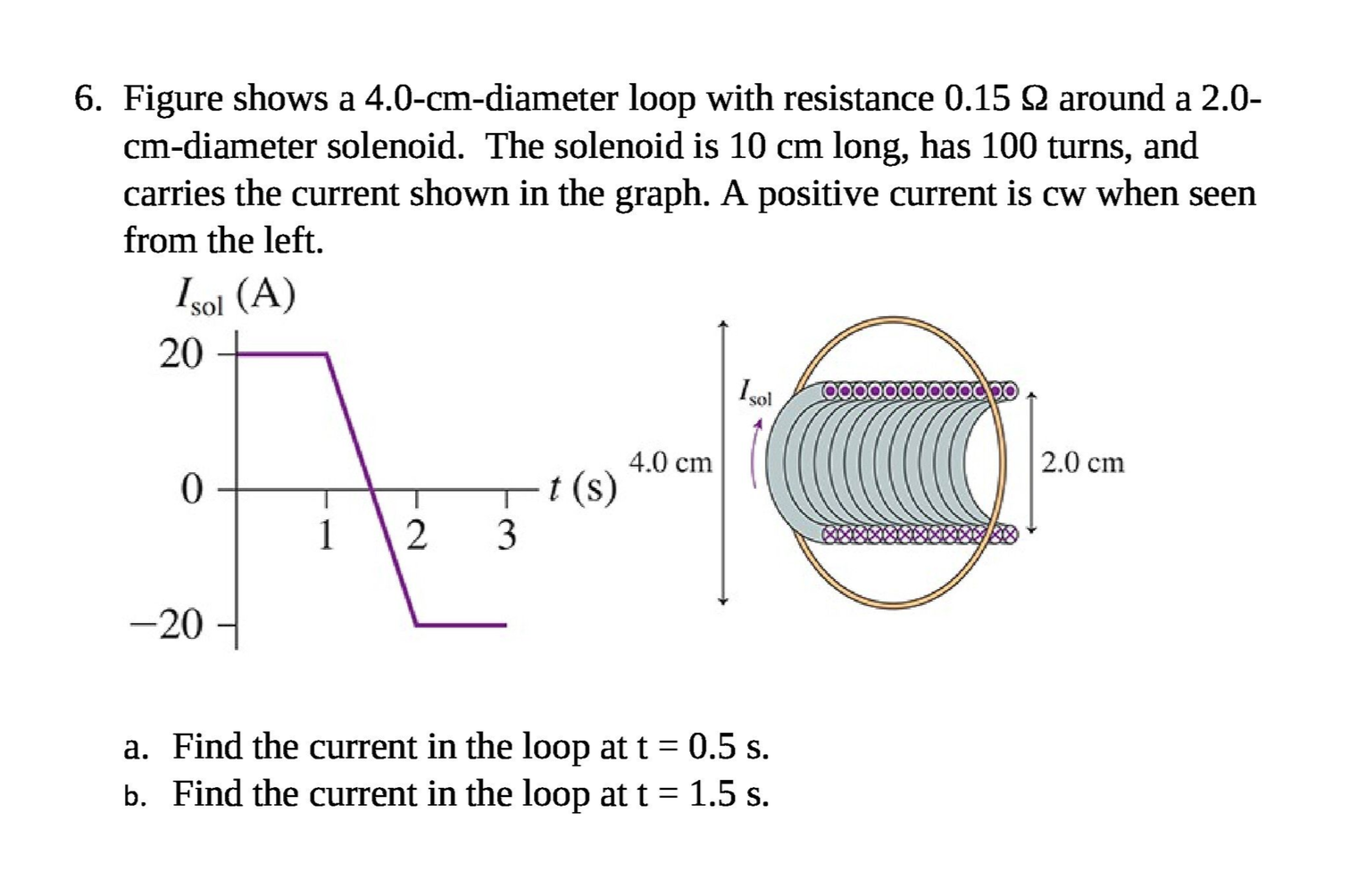 Solved 6. Figure shows a 4.0-cm-diameter loop with | Chegg.com
