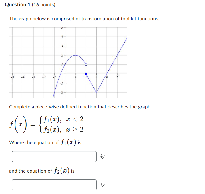 Solved The graph below is comprised of transformation of | Chegg.com