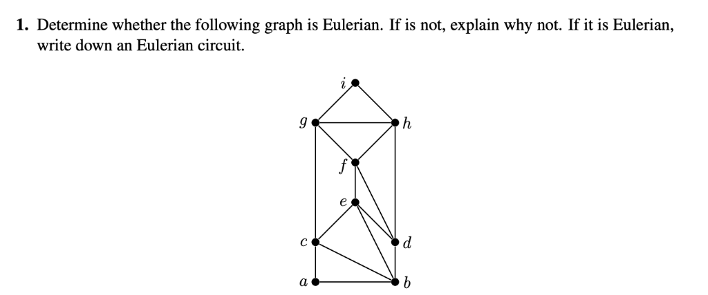 Solved 1. Determine whether the following graph is Eulerian. | Chegg.com