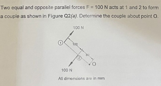 Solved Two equal and opposite parallel forces F=100 N acts | Chegg.com