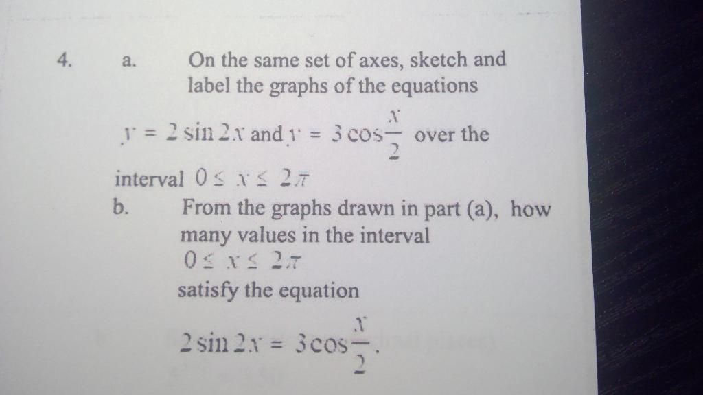 Solved 4. a. On the same set of axes, sketch and label the | Chegg.com