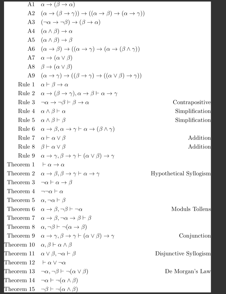 Solved 10. (Exercise 2.13.5) Determine and prove whether an | Chegg.com