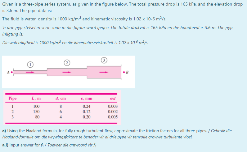 Solved Given is a three-pipe series system, as given in the | Chegg.com