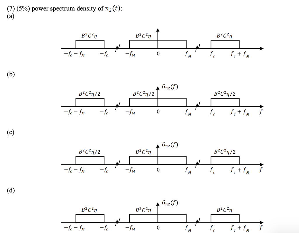 Solved = = 1. Shown in the figure is a SSB demodulator where | Chegg.com