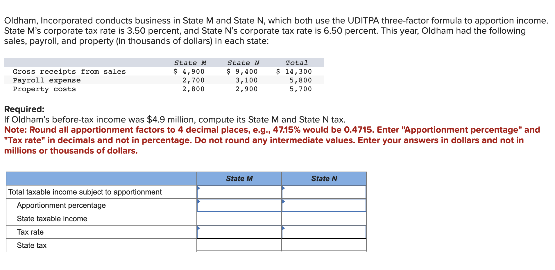 Solved Oldham, Incorporated conducts business in State M and | Chegg.com