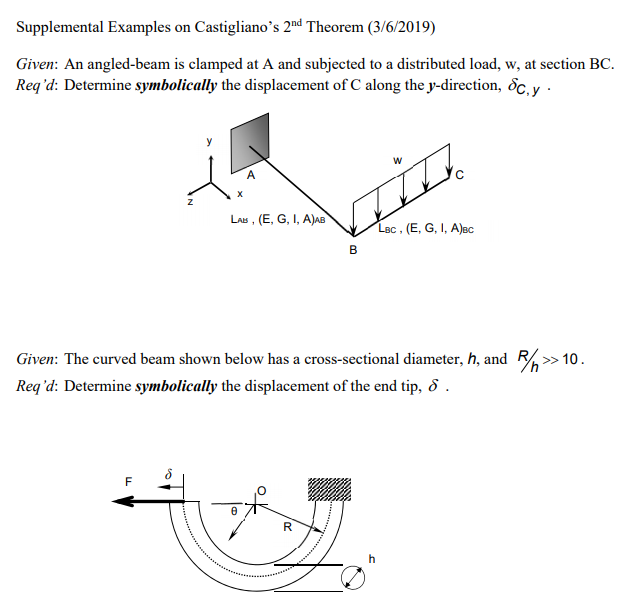 Supplemental Examples on Castigliano's 2nd Theorem | Chegg.com