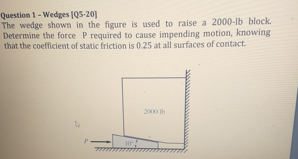 Solved Question 1-Wedges [Q5-20 The wedge shown in the | Chegg.com
