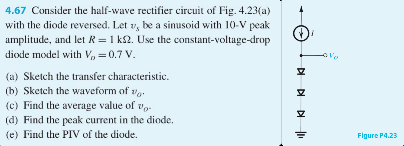 Solved 4.67 Consider the half-wave rectifier circuit of Fig. | Chegg.com