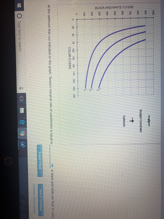 Solved 4. Indifference curves and utility maximization | Chegg.com