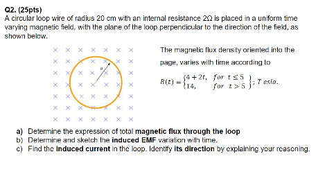 Solved Q2. (25pts) A circular loop wire of radius 20 cm with | Chegg.com