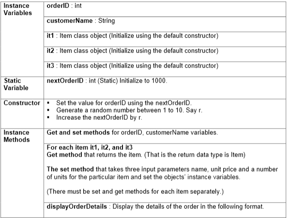 Solved I Need This All Under One Class Called Customer Java