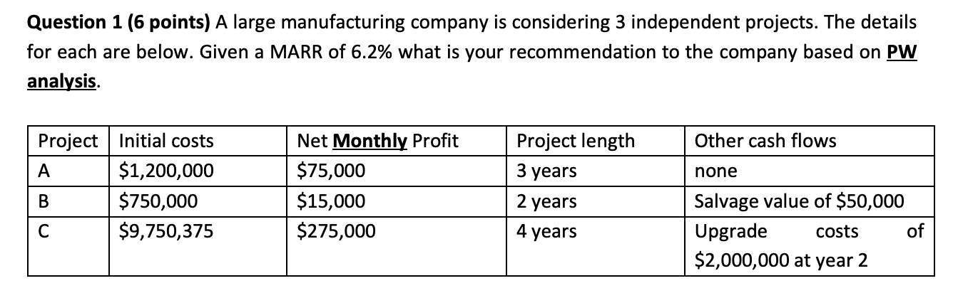 Solved Question 1 (6 points) A large manufacturing company | Chegg.com Solved Question 1 (6 points) A large manufacturing company | Chegg.com