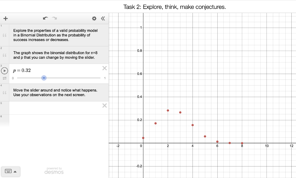 Solved Task 2 continued: Fixed n, Variable p [3C] The | Chegg.com