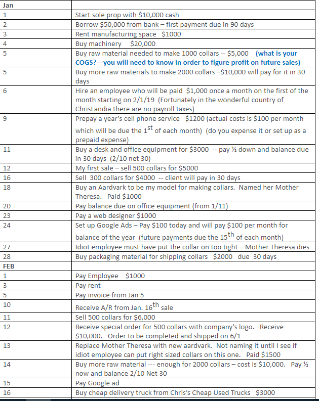 Solved I need to make a two column journal for the | Chegg.com