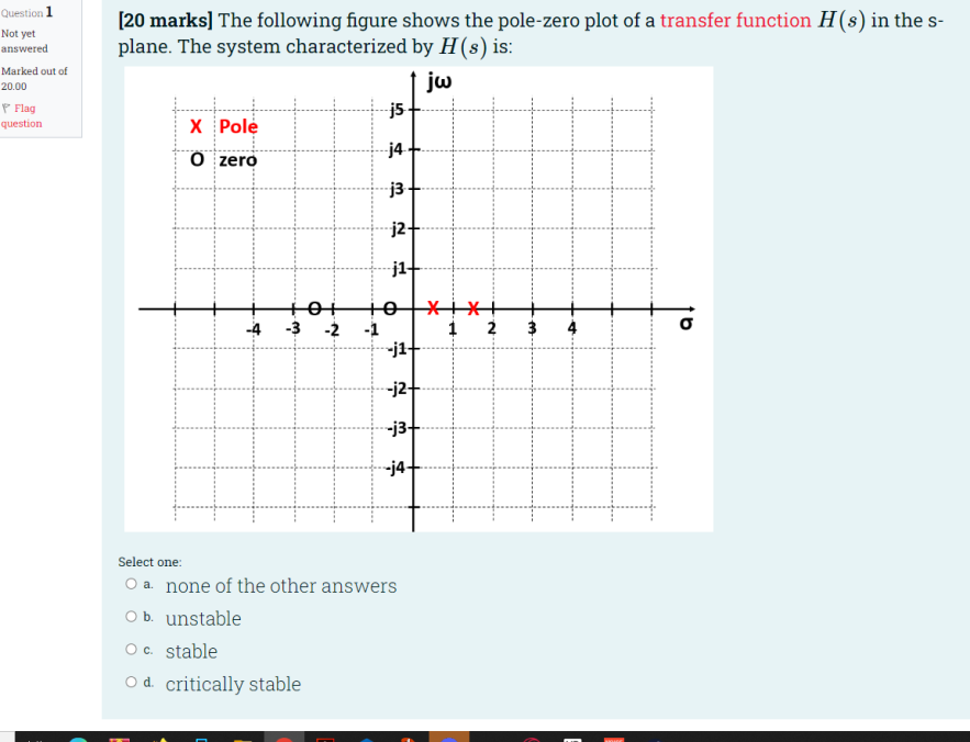 Solved [20 marks] For the transfer function | Chegg.com