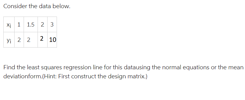 Solved Consider the data below. Find the least squares | Chegg.com
