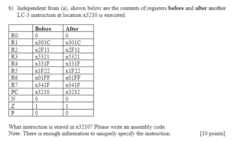 Solved b) Independent from (a), shown below are the contents | Chegg.com