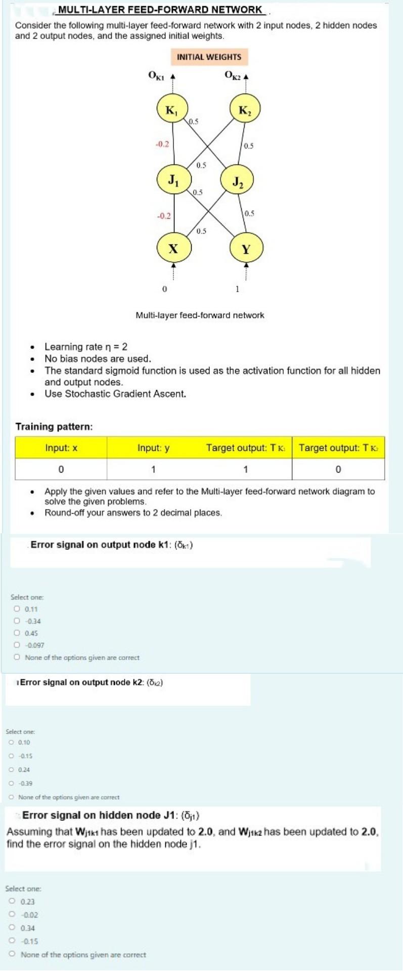 Solved MULTI-LAYER FEED-FORWARD NETWORK Consider the | Chegg.com