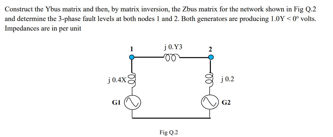 Solved Construct the Ybus matrix and then, by matrix | Chegg.com
