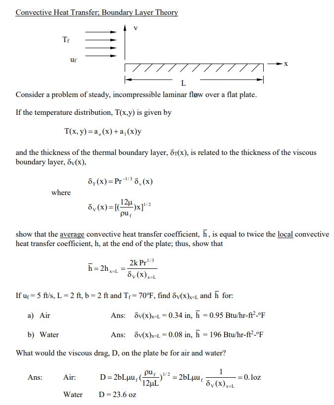 Solved Convective Heat Transfer; Boundary Layer Theory TA uf | Chegg.com