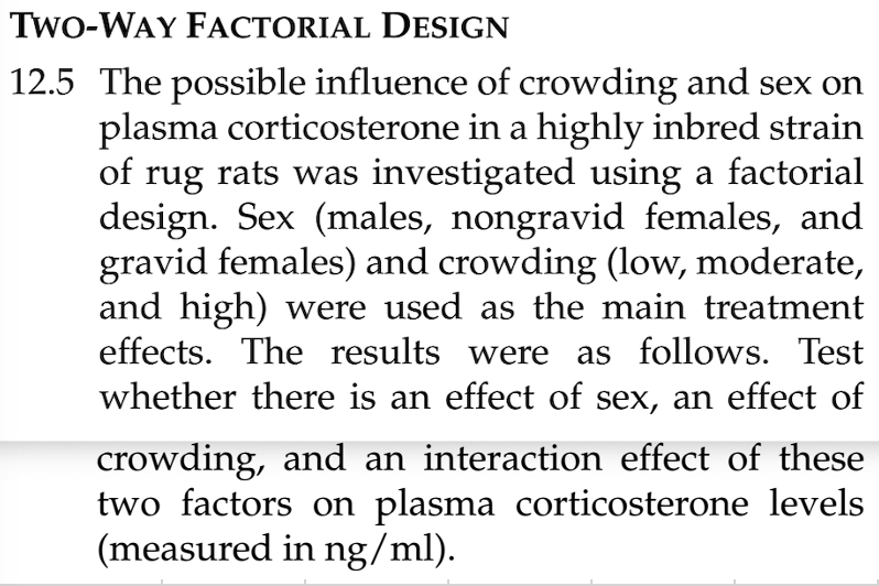 Solved TWO-WAY FACTORIAL DESIGN 12.5 The possible influence | Chegg.com