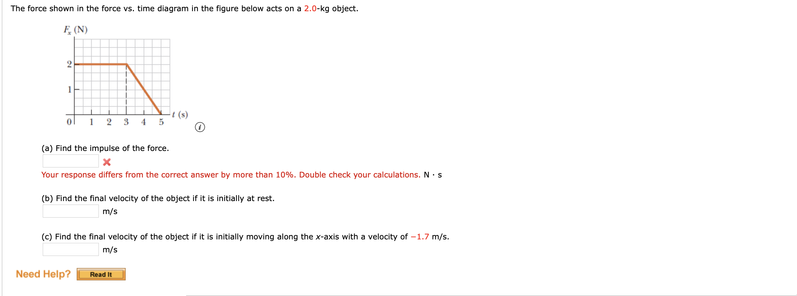 Solved The Force Shown In The Force Vs Time Graph Below A | Images and ... Solved The Force Shown In The Force Vs Time Graph Below A | Images and ...