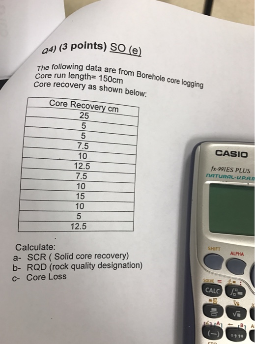 Solved a4) (s points) SO (e) ing data are from Borehole core | Chegg.com