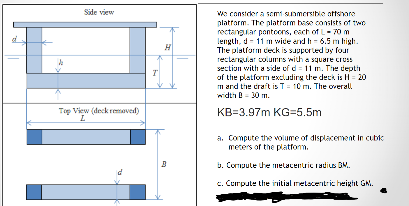 Solved Side view = H We consider a semi-submersible offshore | Chegg.com