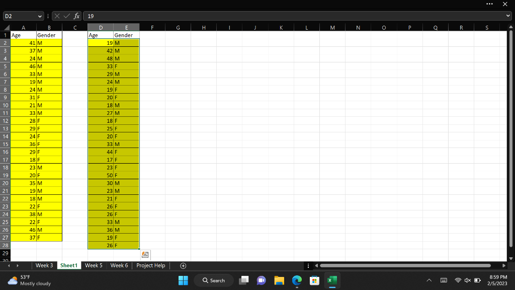 Project: Part 2 - Descriptive Statistics Assignment | Chegg.com