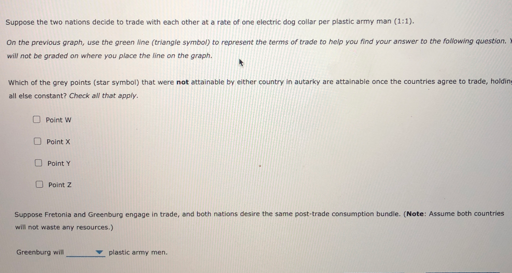 Solved 1. Visualizing the factor-endowment theory Consider | Chegg.com