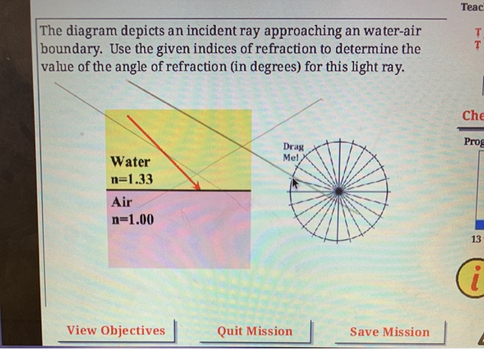 Solved Teac The diagram depicts an incident ray approaching | Chegg.com