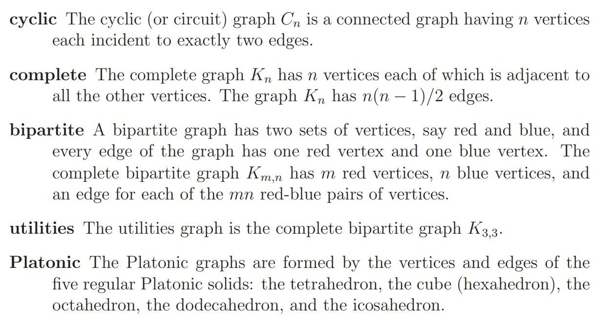 Solved cyclic The cyclic (or circuit) graph Cn is a | Chegg.com