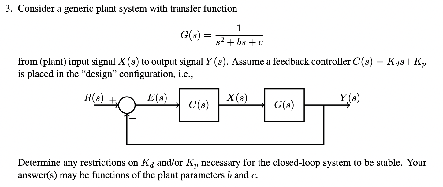Solved Consider a generic plant system with a transfer | Chegg.com