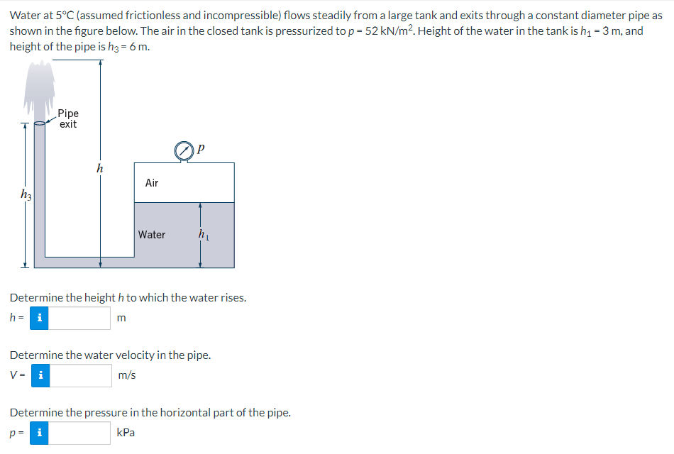 Solved Water at 5°C (assumed frictionless and | Chegg.com