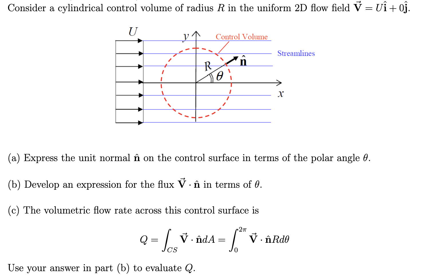 Solved Consider a cylindrical control volume of radius R in | Chegg.com