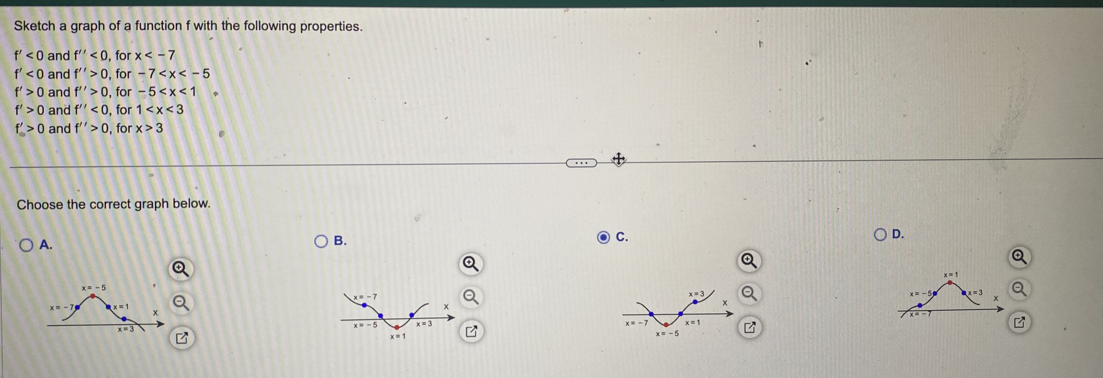 Solved Sketch a graph of a function f with the following | Chegg.com