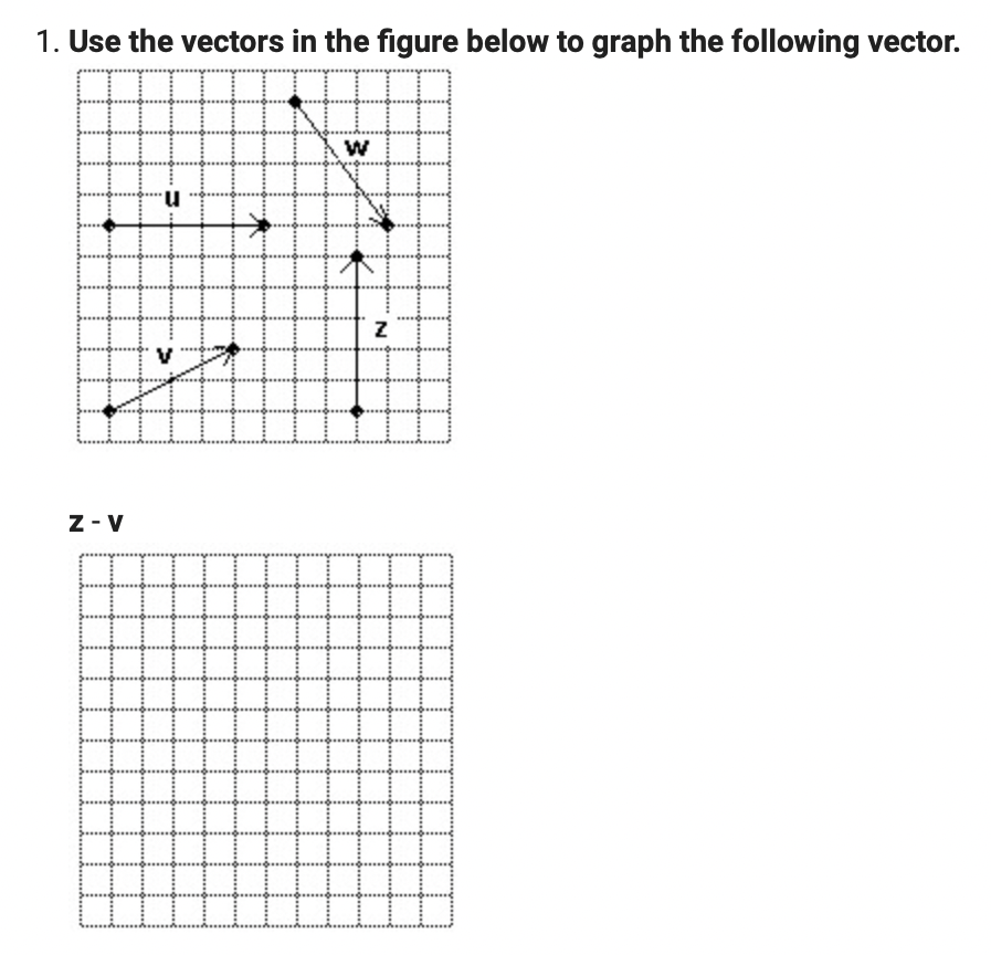 Solved 1. Use the vectors in the figure below to graph the | Chegg.com