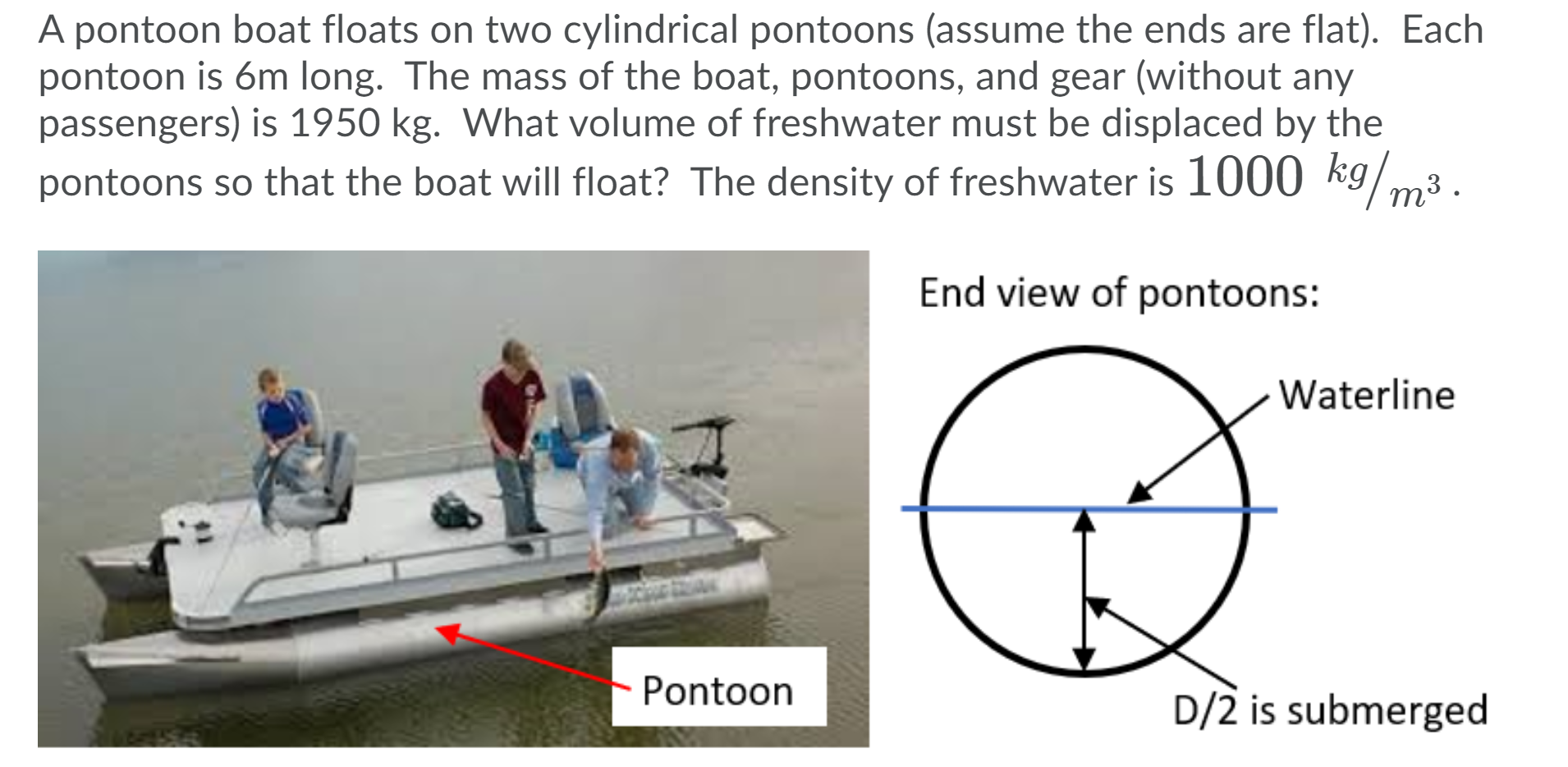 Solved A pontoon boat floats on two cylindrical pontoons | Chegg.com