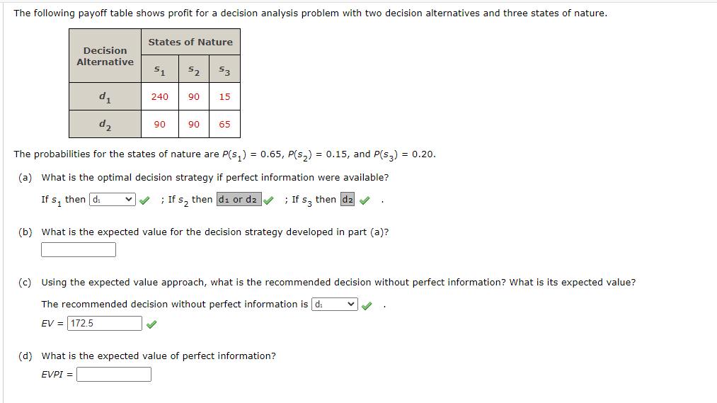 Solved The following payoff table shows profit for a | Chegg.com
