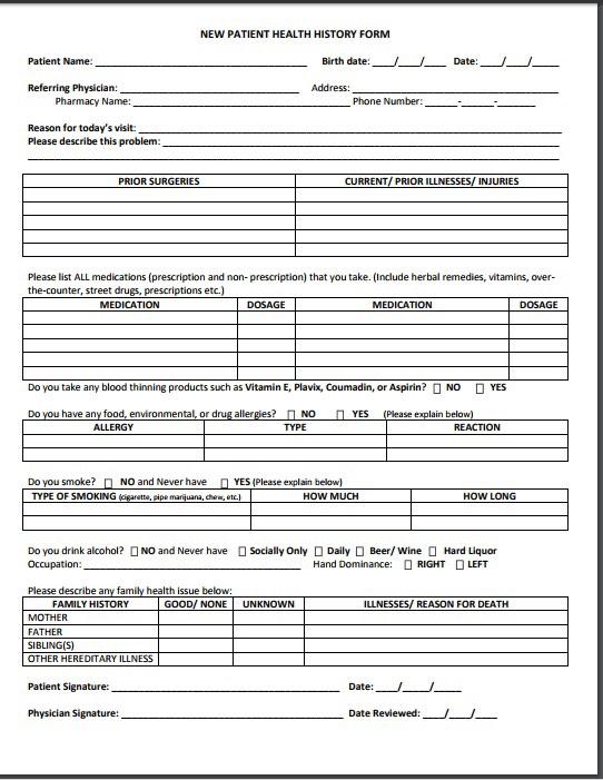 Solved Introduction: A physician office (private practice) | Chegg.com