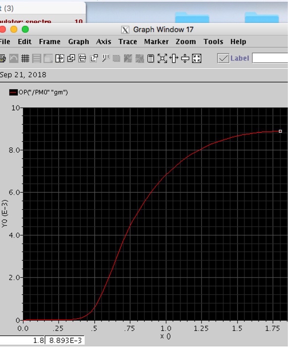 In MATLAB or EXCEL, plot (1) ID versus VGS, (2) VT | Chegg.com
