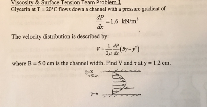 Solved Viscosity & Surface Tension Team Problem 1 Glycerin | Chegg.com