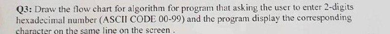 Solved Q3: Draw the flow chart for algorithm for program | Chegg.com